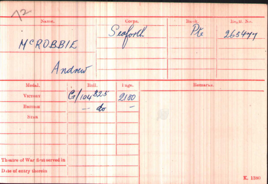Private, 265477, Andrew McRobbie (25), Killed in Action – WW1 LIVES