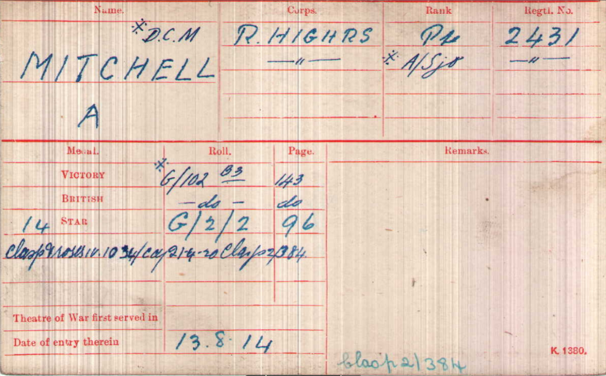 Sergeant, 2431, Alexander Mitchell, D.C.M. – Survived the War – WW1 LIVES